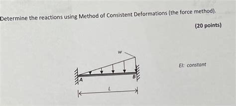 solved determine the reactions using method of consistent