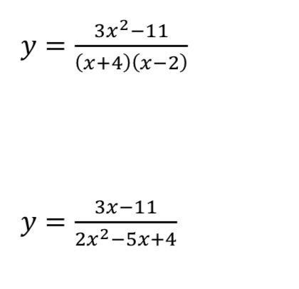 Solved Find End Behavior Of The Following Functions Using Chegg