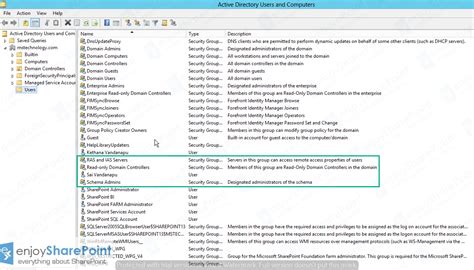 Sharepoint User Information List Enjoy Sharepoint