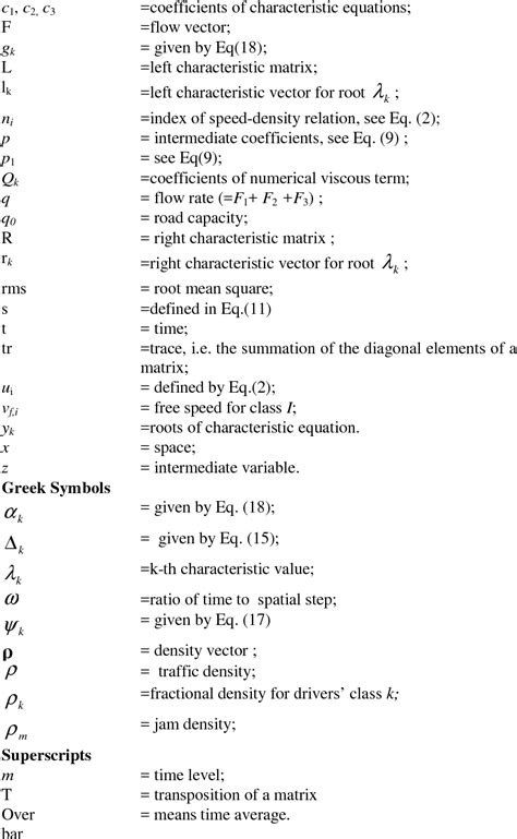 Table 1 From Numerical Analysis Of Freeway Traffic Flow Dynamics For Multiclass Drivers