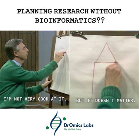 Dromics Labs Private Limited On Linkedin Bioinformatics Science Research Bioinformatics