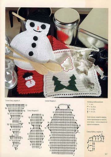 Прихватки для кухни крючком со схемами Прихватки для кухни и игольницы своими руками схемы