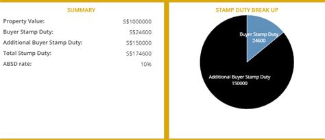 Pie Chart Undesirable Inner White Circle · Issue 1575 · Flot Flot · Github