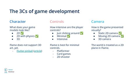 Introduction To Game Development In Flutter With Flame Speaker Deck