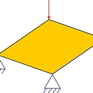 Shell Element Model Download Scientific Diagram