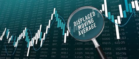 What Is A Displaced Moving Average Dma In Trading