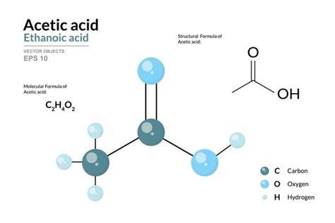Acetic Acid 3d Structure