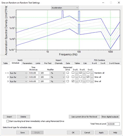 Quick Random Vibration Test In Vibrationview Vibration Research