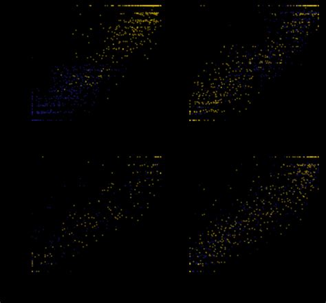 Relationship Between Dna Methylation And The Allele Frequency Of Download Scientific Diagram