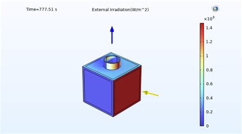 Computing Orbital Heat Loads With Comsol Multiphysics® Comsol Blog