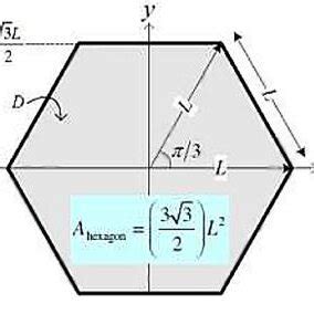 Hexagonal Cell Statistics Download Scientific Diagram