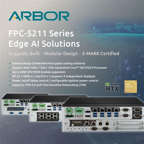 Arbor Technology Showcases Innovative Solutions At Embedded World 2025