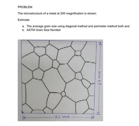 Solved Estimate A The Average Grain Size Using