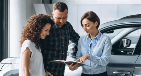 How To Calculate Your Car Loan Interest