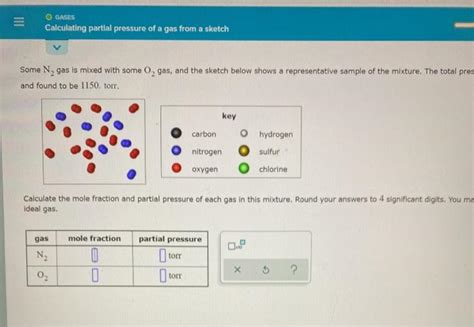 Solved Gases Calculating Partial Pressure Of A Gas From A