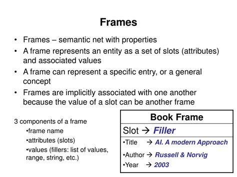 Ppt Semantic Nets Frames World Representation Powerpoint Presentation Id247878