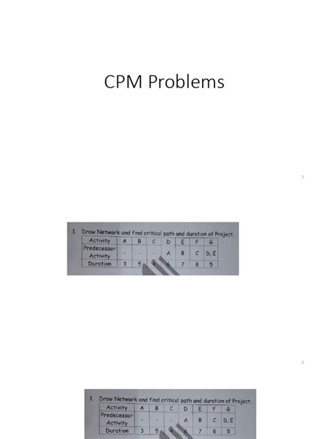 Cpm Problems Pdf