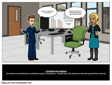 Contribution Margin Definition Calculation And Examples