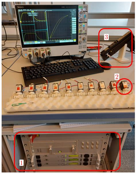 modeling a solenoid driver with nonlinear inductive load using circuit