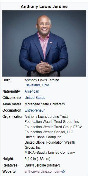 Anthony Lewis Jerdine Anthony Anthony Lewis Business Administration Degree