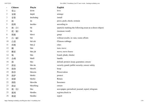 Solution New Hsk 3 Vocabulary List Studypool