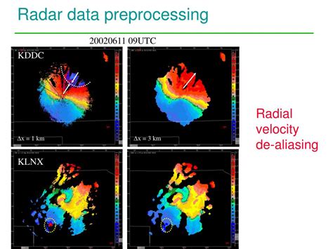 Ppt Doppler Radar Data Assimilation With Wrf Var Powerpoint Presentation Id 4174636