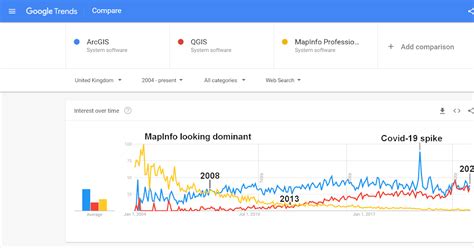 Stats Maps N Pix QGIS At 21