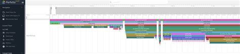 antmicro · demystifying software different methods of execution