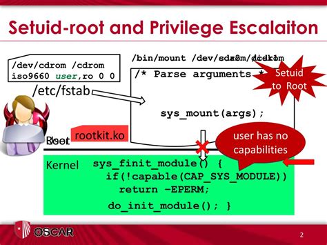 Ppt Practical Techniques To Obviate Setuid To Root Binaries