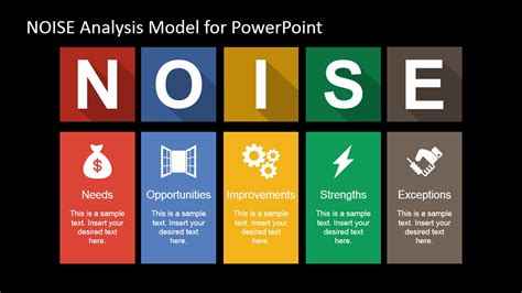 NOISE Analysis PowerPoint Template SlideModel