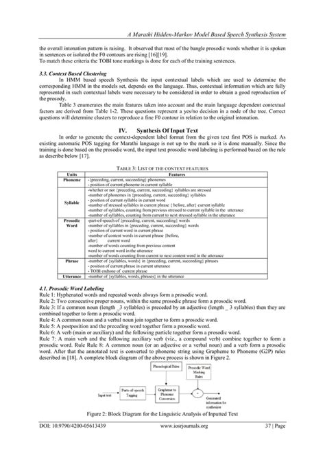 a marathi hidden markov model based speech synthesis system pdf