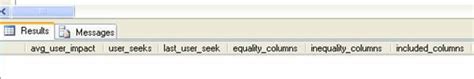 Reducing I O With The Missing Indexes DMVs Simple Talk