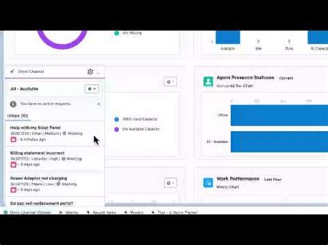 What Is Enhanced Omni Channel UnofficialSF