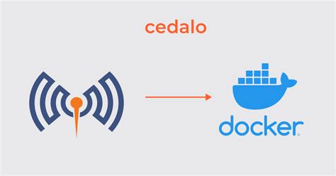 Mosquitto Docker Configuration Ultimate Guide Cedalo