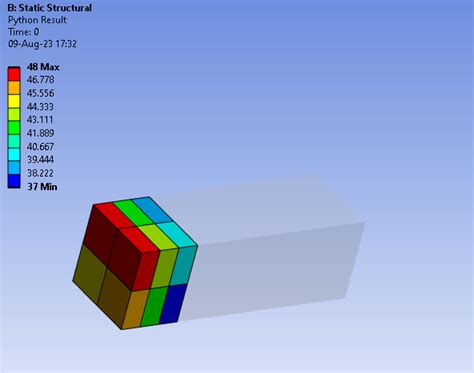 How Can I Filter All Nodes Elements Above A Certain Result Threshold
