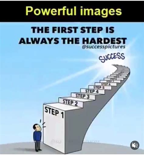 Ibrahim Abdulrahman Salah On Linkedin Agree 100