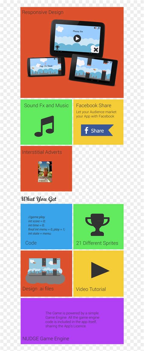 Flappy Bird Source Code Dream It Code It Win Hd Png Download