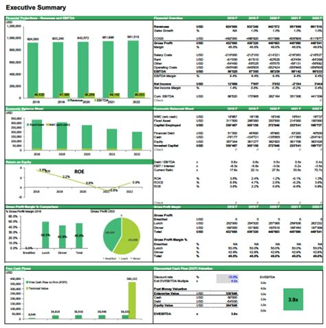PDF Télécharger financial modeling using excel and vba cd download Gratuit PDF PDFprof com