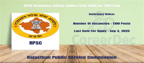 Rajasthan Veterinary Officer Online Form 2025 For 1100 Post