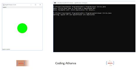 Program To Draw Circle In Java Coding Atharva