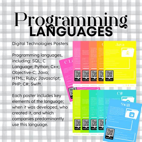 Programming Languages Posters Pack Rainbow Theme Teacher