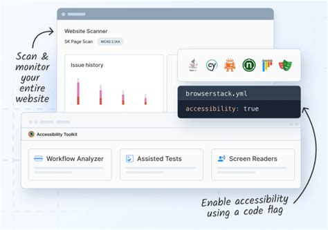 top 15 accessibility automation tools browserstack