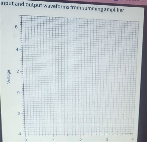 The Comparator Circuit Shown Here Is Setup And Run Chegg