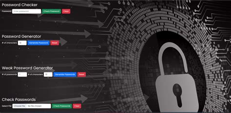 github mcuninka passwordchecker generator web application to check