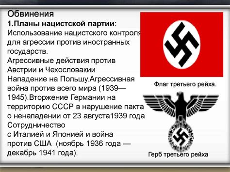 Нюрнбергский процесс - презентация онлайн
