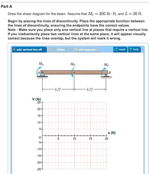 Solved Problem 613 L2 L2