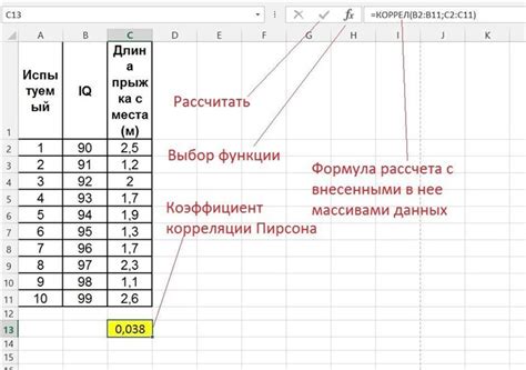 Excel Может Вычислить Коэффициент Корреляции с Помощью Функции Коррел… Сильная и слабая