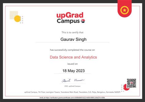 Gaurav Singh On Linkedin Dataanalytics