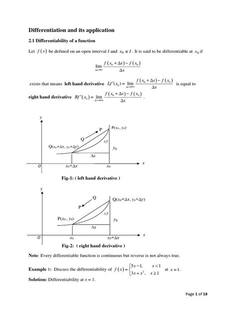 Differentiation And Its Application 21 Differentiability Of A