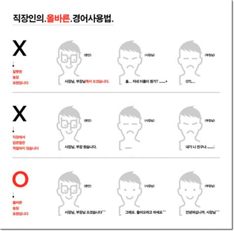 올바른 경어 사용법 직장인에서의 필수 경어 사용법 네이버 블로그